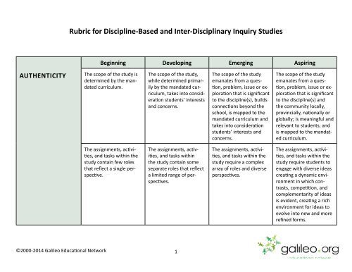 Discipline-Based Inquiry Rubric - Galileo Educational Network