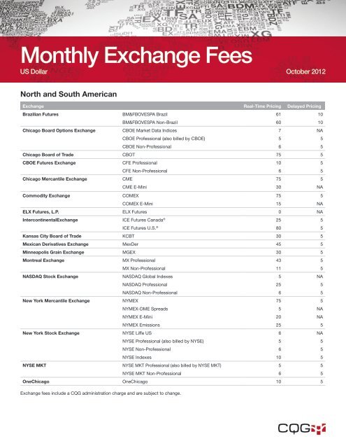 Monthly Exchange Fees - Cqg.com
