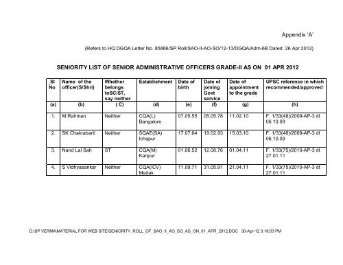 Seniority list of Senior Administrative Officers Grade