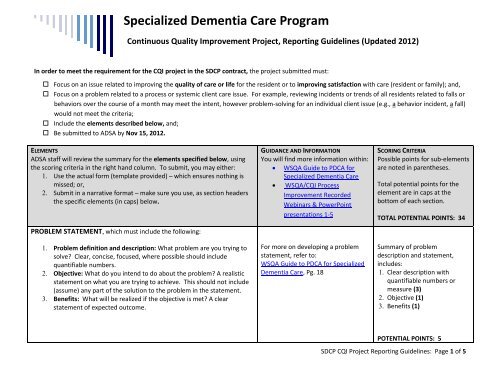 CQI Reporting Guidelines