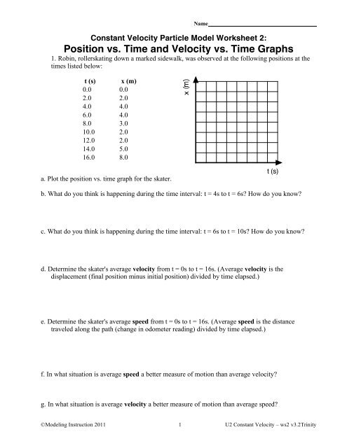 Position Vs Time And Velo Vs Time Graphs Modeling Physics