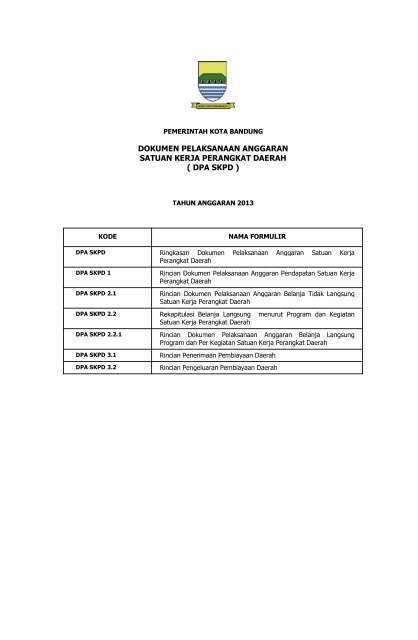 Ringkasan DPA - SKPD - Pemerintah Kota Bandung