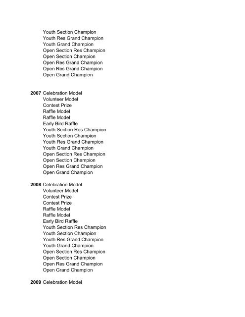 BreyerFest Prize Models - Identify Your Breyer