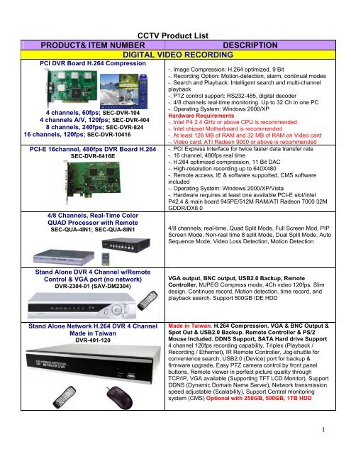 CCTV Product List - Wiretech Security Solutions Inc.