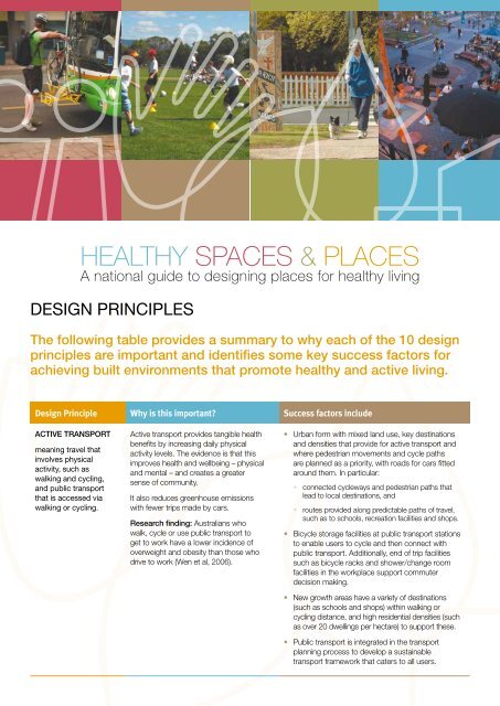 Design Principles - Healthy Spaces & Places
