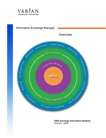 PaxScan 4336R Rev E _ Draft Copy - Varian