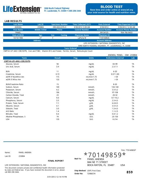 Anemia Panel Sample Report - Life Extension