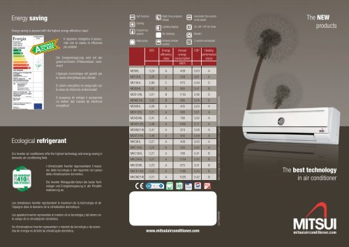 The best technology in air conditioner The NEW products ... - mitsui