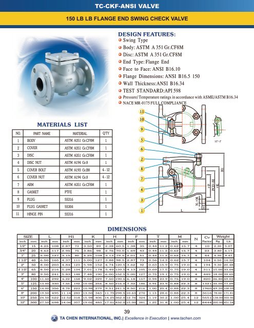 TC-CKF-ANSI VALVE - Ta Chen International, Inc.