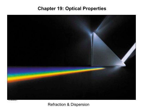 Chapter 19: Optical Properties