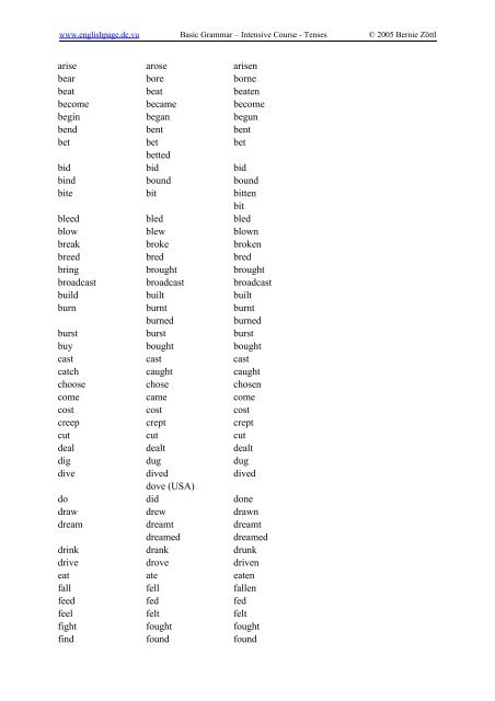 Tenses: list of Irregular Verbs - EnglishPage