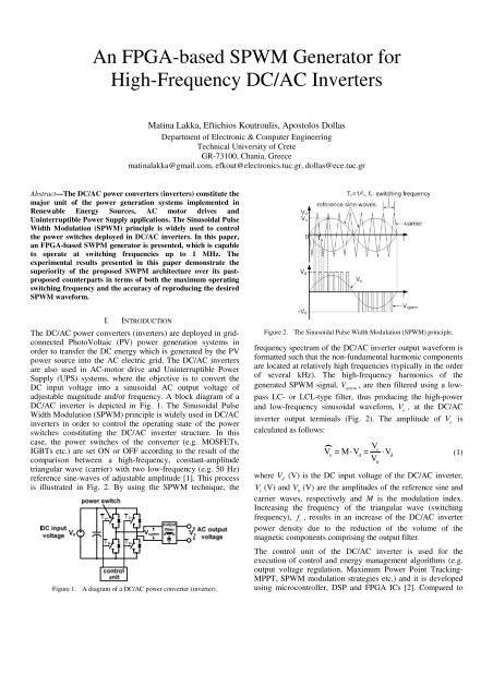 An Fpga Based Spwm Generator For High Frequency Dcac