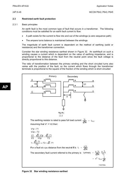 P64x/EN AP/A32 Application Notes (AP) 6-46 MiCOM P642, P643 ...