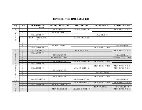 TEACHER WISE TIME TABLE 2011