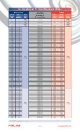 AS568A Dash No O-Ring Sizing Chart