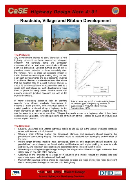 Roadside, Village and Ribbon Development - Transport for ...