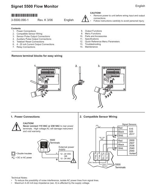 Signet 5500 Flow Monitor - Peterss
