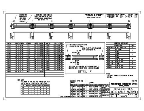 bds4 series installation and setup manual - Tallyrand.com