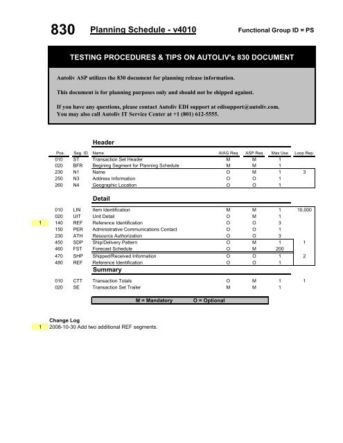 Autoliv EDI 830 v4010