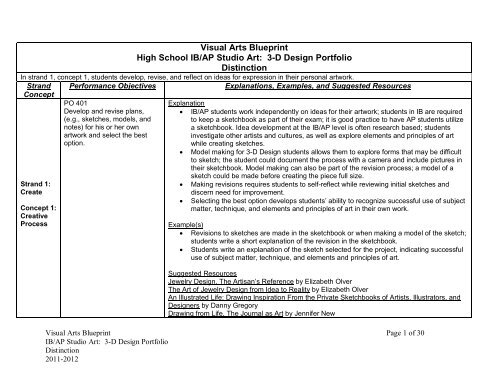 Visual Arts Blueprint High School IB/AP Studio Art: 3-D Design ...