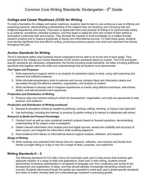 Speaking And Listening Common Core