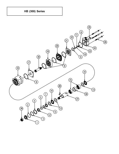 HB (300) Series - White Drive Products, Inc.