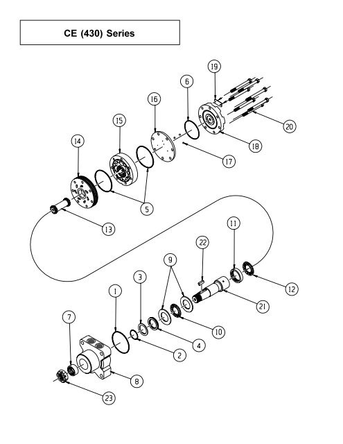 ce (430) series motor components - White Drive Products, Inc.