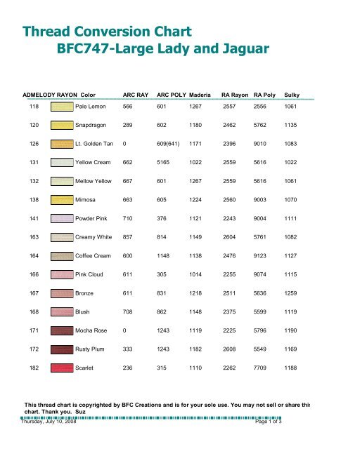 Thread Conversion Chart BFC747-Large Lady and ... - BFC-Stash