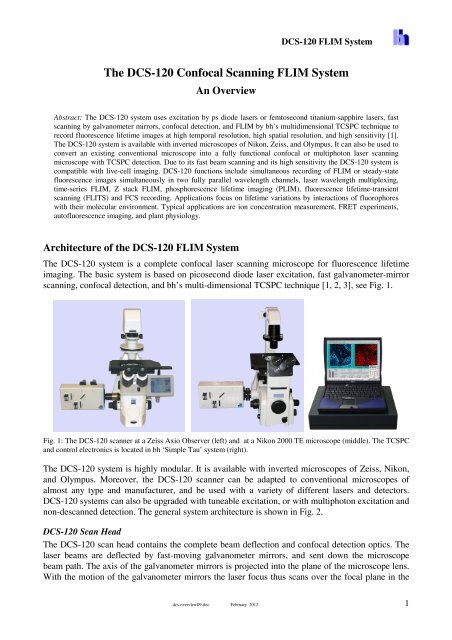 The DCS-120 Confocal Scanning FLIM System - Becker & Hickl GmbH