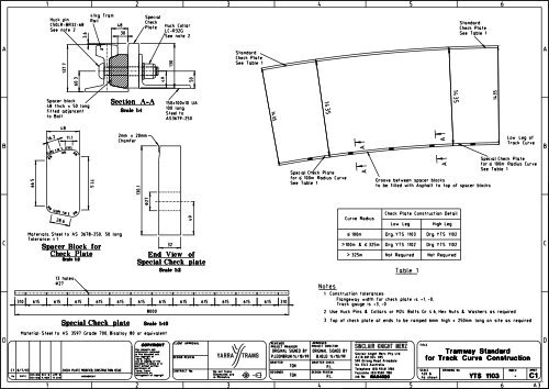 Design of Tram Tracks - Public Transport Victoria