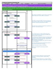 3G UMTS Originating Call Flow PDF - EventHelix.com