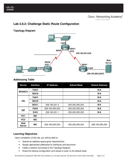Lab 282 Challenge Static Route Configuration 