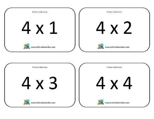 4 Times Table Flashcards - Math Salamanders