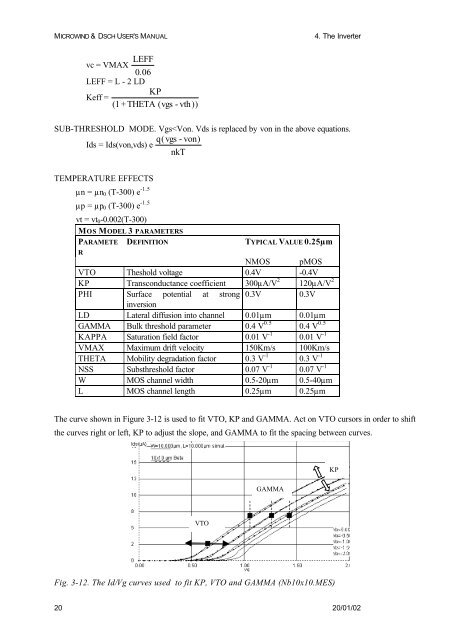 MICROWIND & DSCH USER'S M