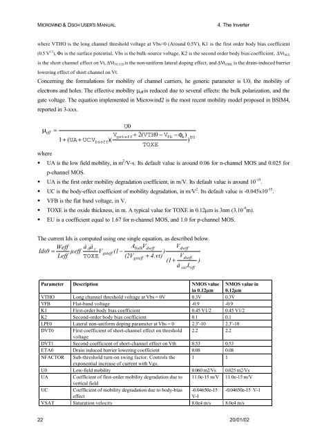 MICROWIND & DSCH USER'S M