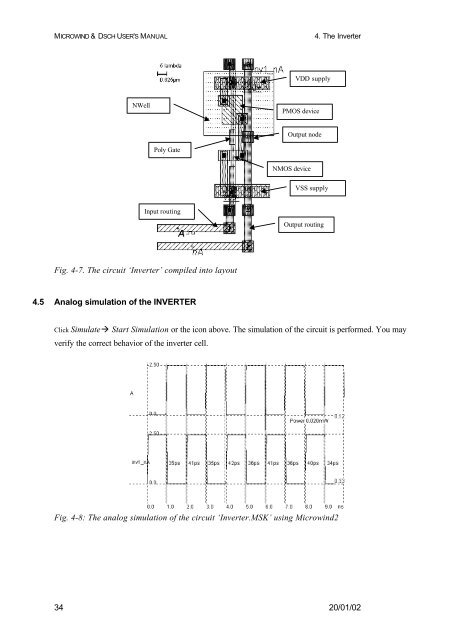 MICROWIND & DSCH USER'S M