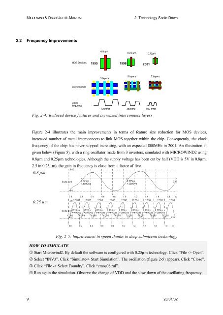 MICROWIND & DSCH USER'S M