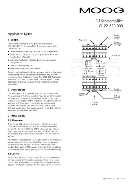 G122-829-003 Series P-I Servoamplifier - Moog Inc