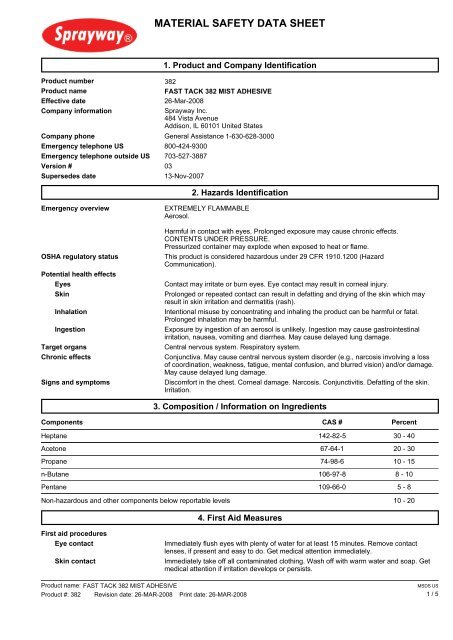 Sprayway 382 - FAST TACK 382 MIST ADHESIVE MSDS