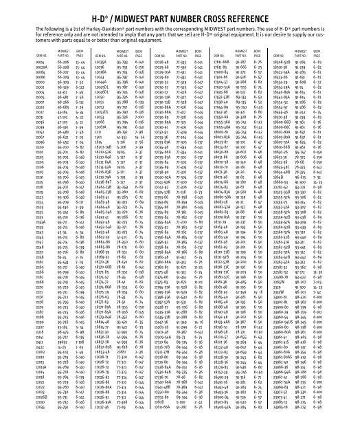 Motorcycle Battery Equivalent Chart | Reviewmotors.co