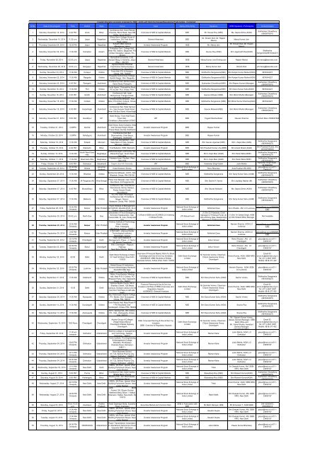 Joint Programs with Exchanges - SEBI Investor Awareness Website