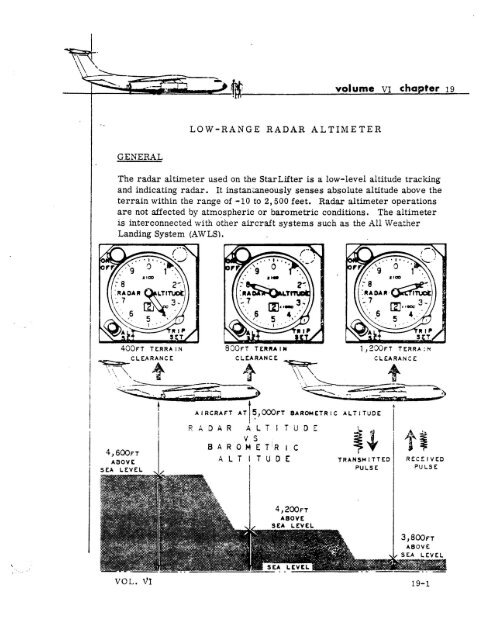 Avionics-Radar Altimeter - C-141 Heaven