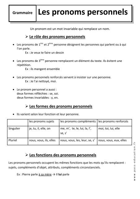 Grammaire Les pronoms personnels - Pass Education