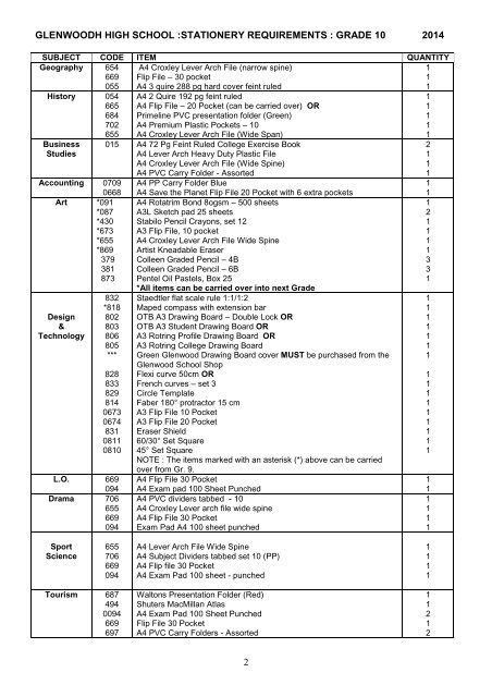 GLENWOODH HIGH SCHOOL :ST