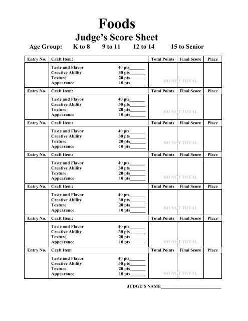 Wedding cake tasting score sheet | Honestweddingadvice.com