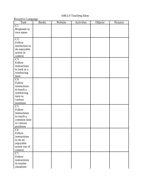 ABLLS Teaching Ideas Receptive Language Task ... - Tracking Sheets