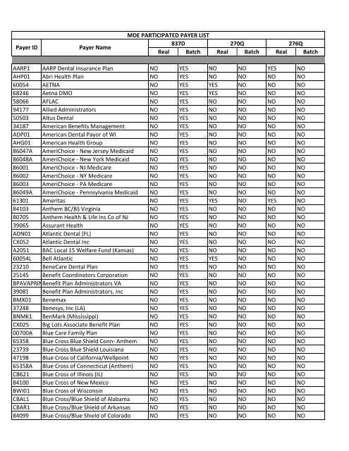 Copy of Payer List - Mercury Data Exchange
