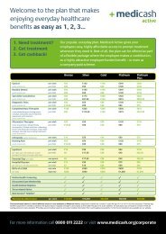 Your Benefits Table - Medicash