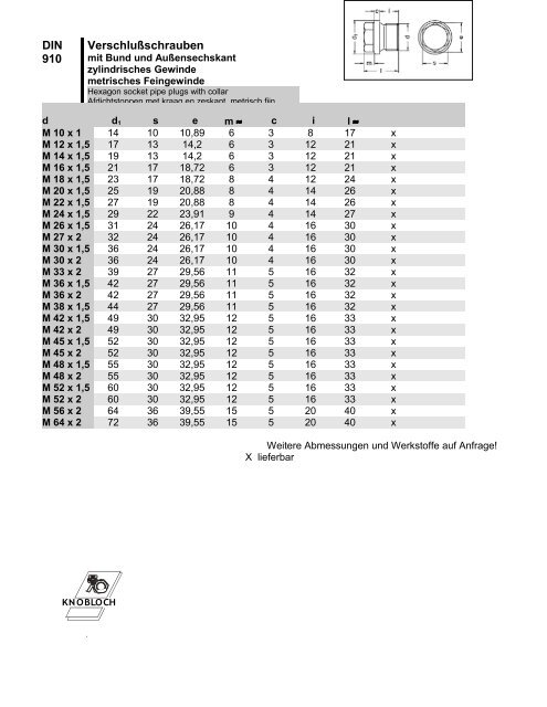 DIN 910.pdf - Schrauben Knobloch