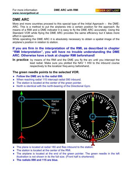 DME ARC - Never Get Lost